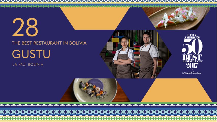 Gustu está entre los mejores 30 restaurantes de América Latina ...